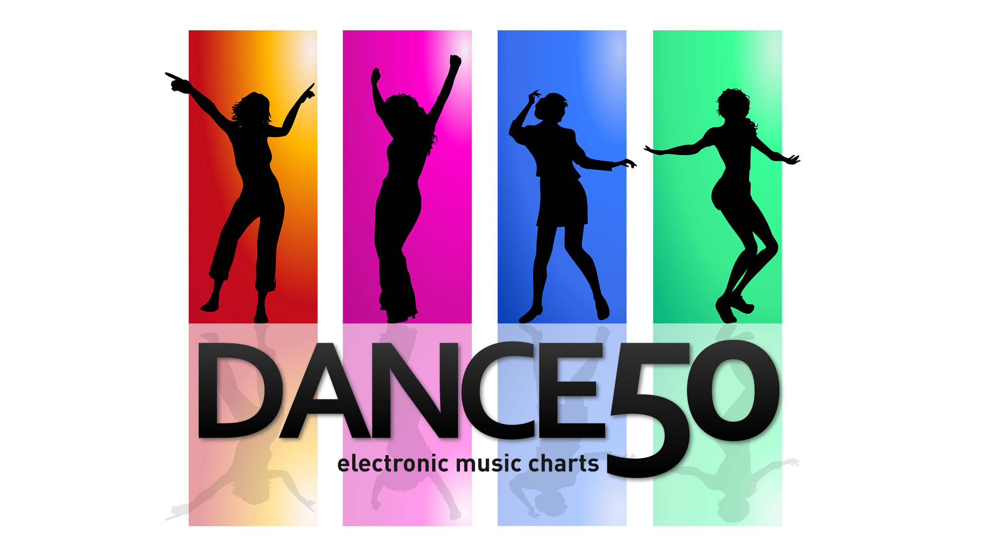 Chart-RadaR - die Dance 50 ChartShow mit Björn Weber ab 14h